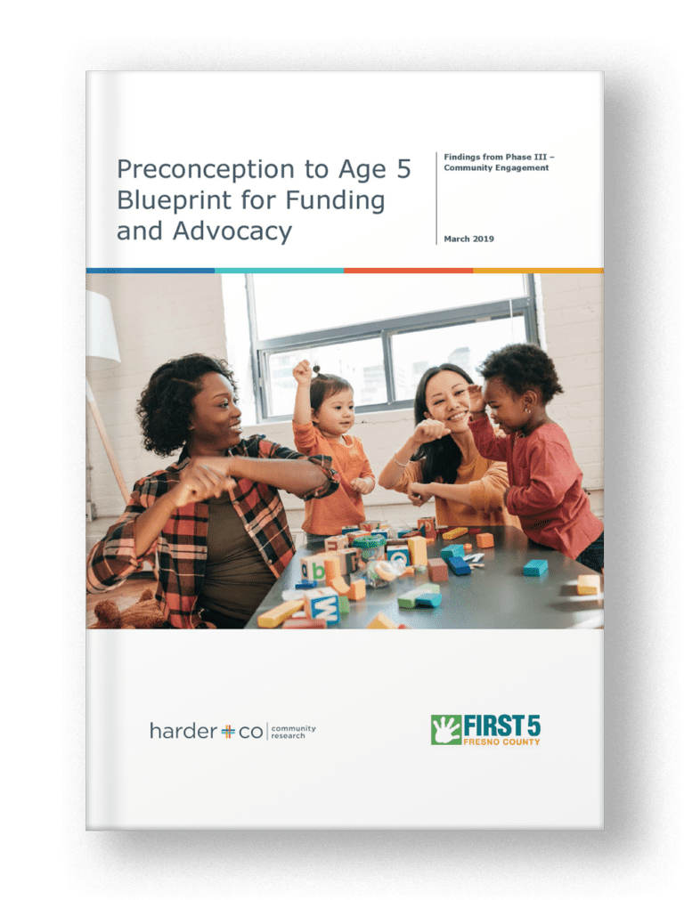 First 5 Fresno | Their Future First